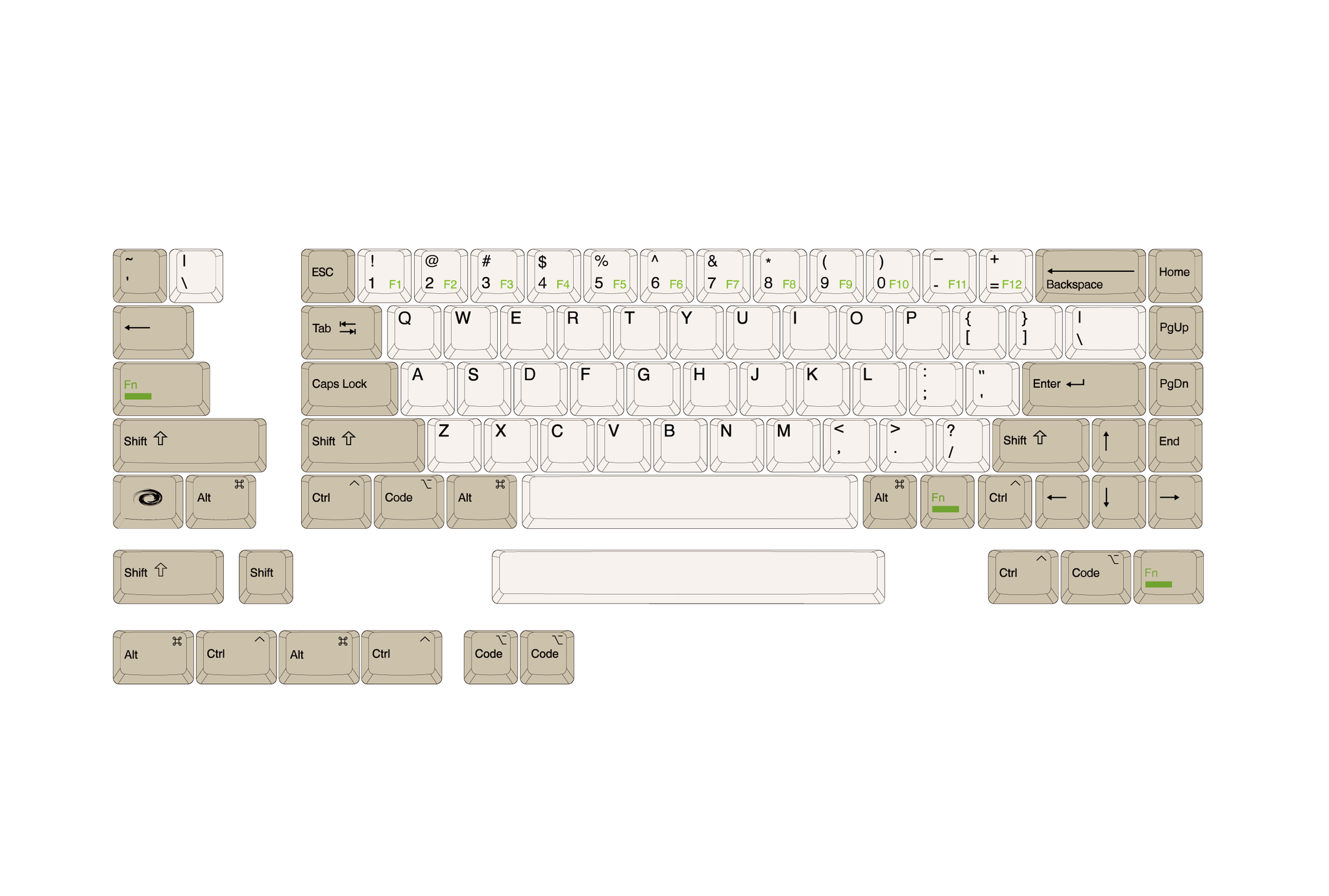 VTK 9009 – Vortex Keyboard TW